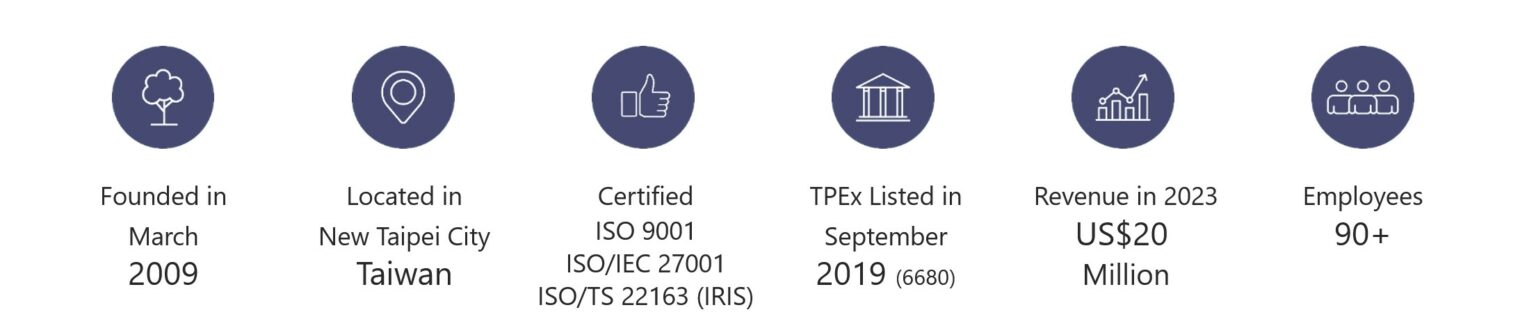 About SINTRONES | SINTRONES Technology Corp.