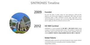 About SINTRONES | SINTRONES Technology Corp.