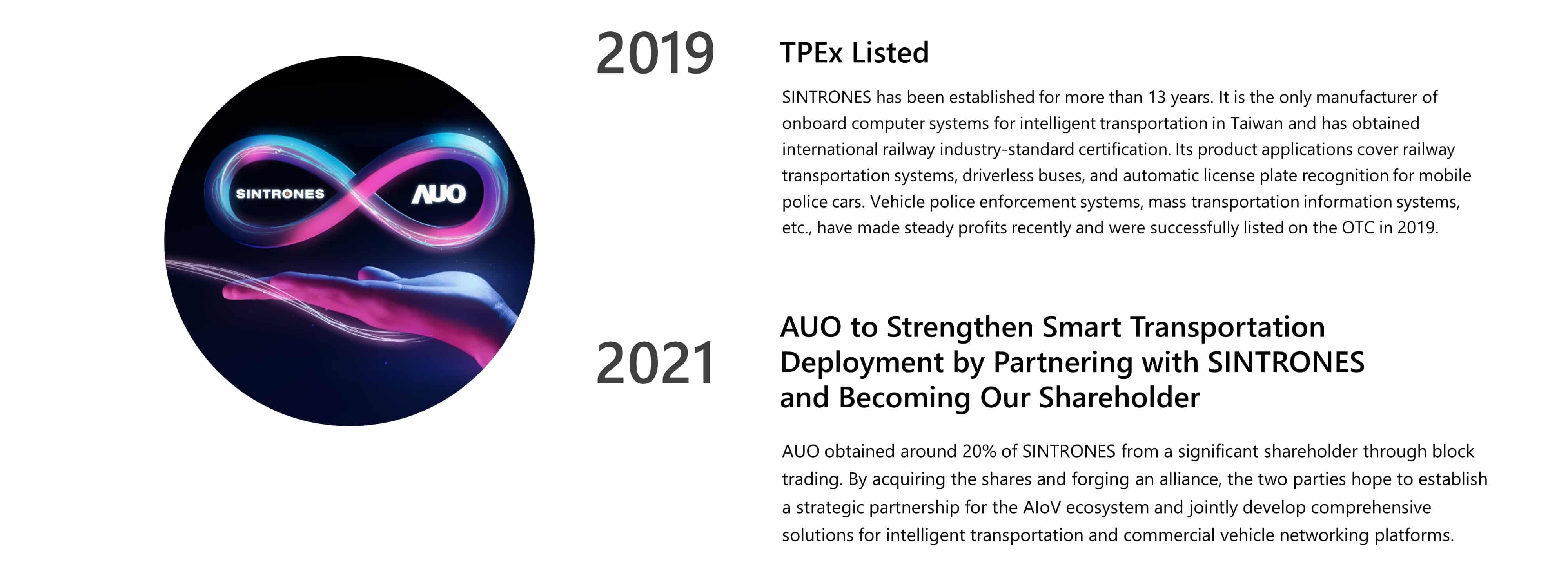 About SINTRONES | SINTRONES Technology Corp.