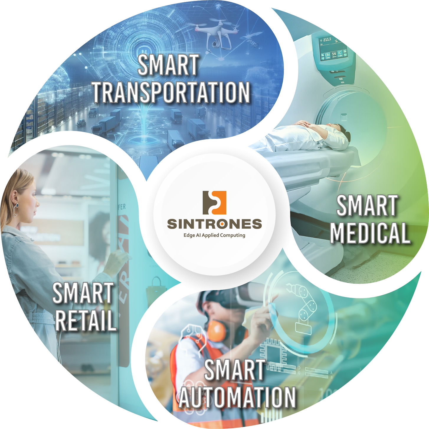 About SINTRONES | SINTRONES Technology Corp.