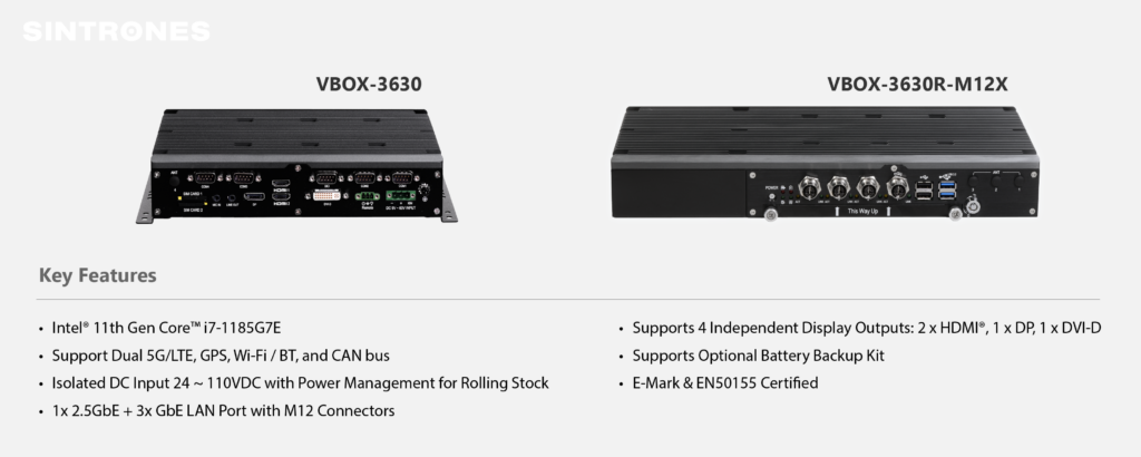 SINTRONES Introduces the VBOX-3630 Series: A Revolutionary Fanless In-Vehicle Computer with 5G ...